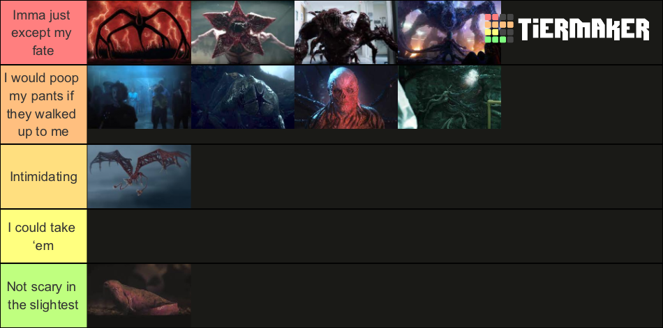 Stranger Things Monsters Tier List (Community Rankings) - TierMaker