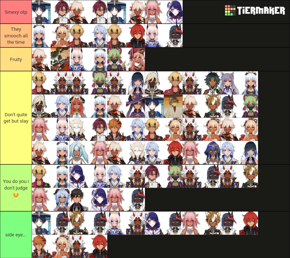 Genshin Impact Inazuman Ships 3.6 Tier List (Community Rankings ...