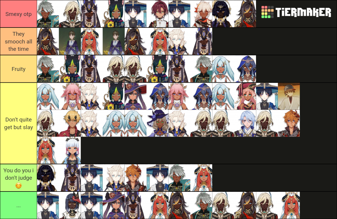 Genshin Impact Sumerian Ships 3.6 Tier List (Community Rankings ...