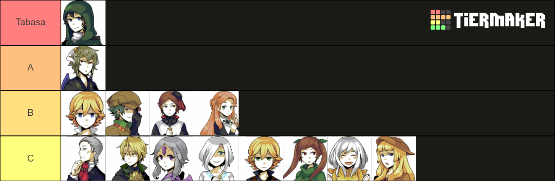 END ROLL characters Tier List (Community Rankings) - TierMaker