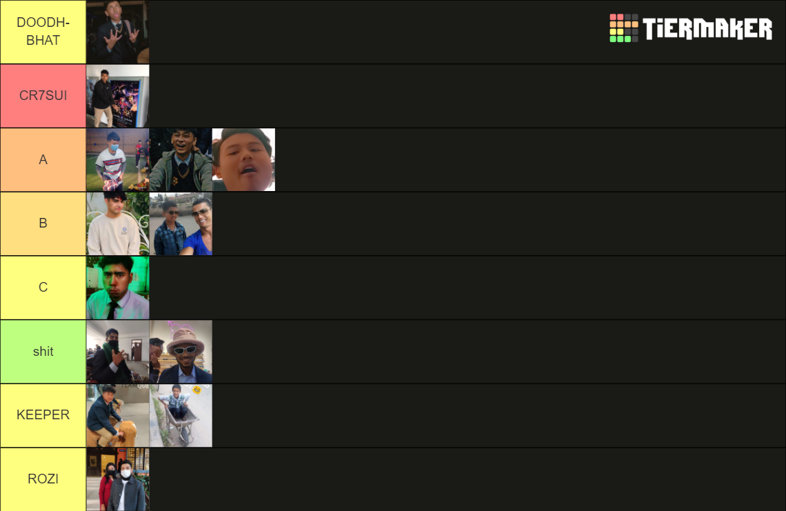 GOAT teir list Tier List (Community Rankings) - TierMaker