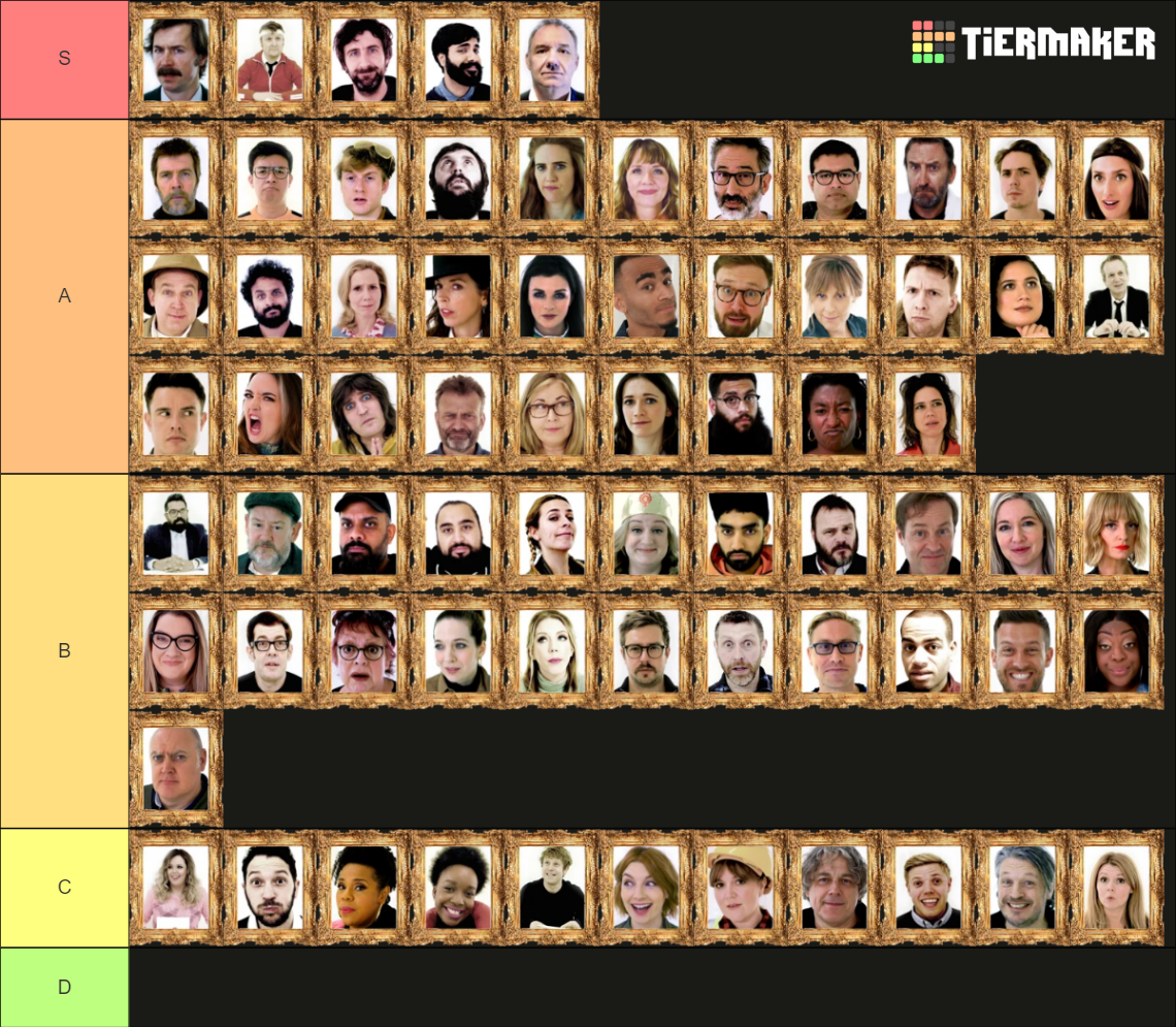 taskmaster contestants (s1-14) Tier List (Community Rankings) - TierMaker