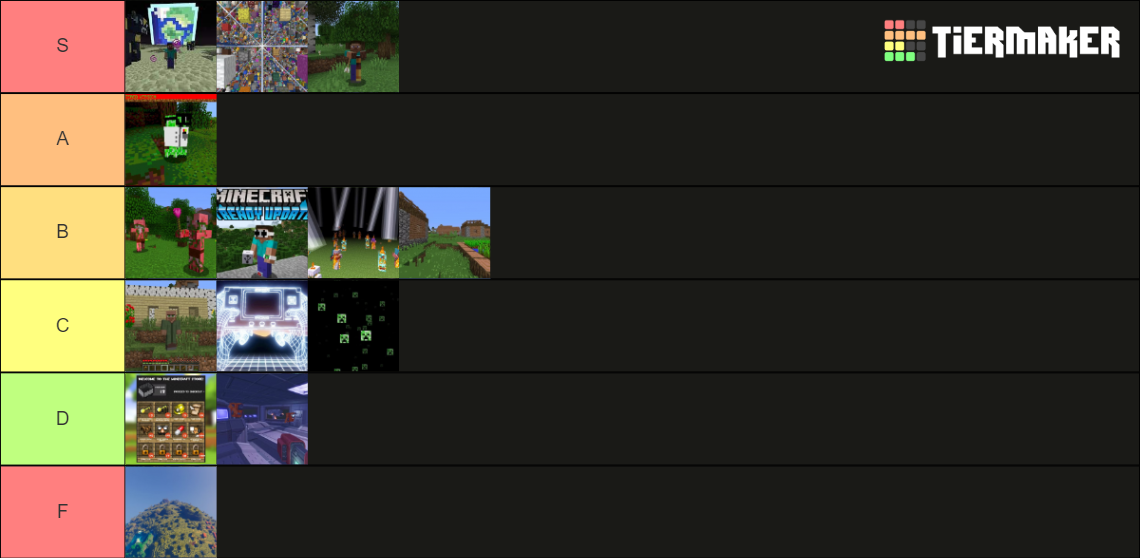 April fools updates mincraft Tier List (Community Rankings) - TierMaker