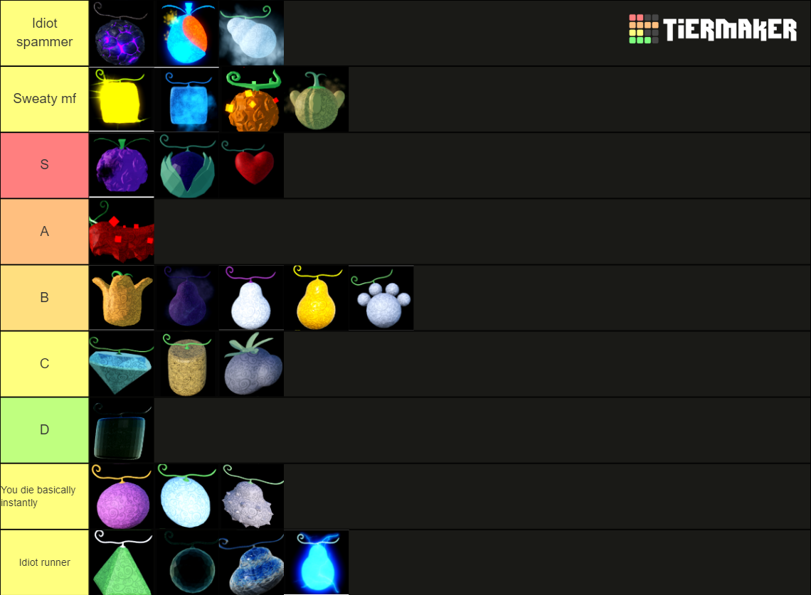 Tier List Cpvp – Tier Tester Minecraft – LBBJ