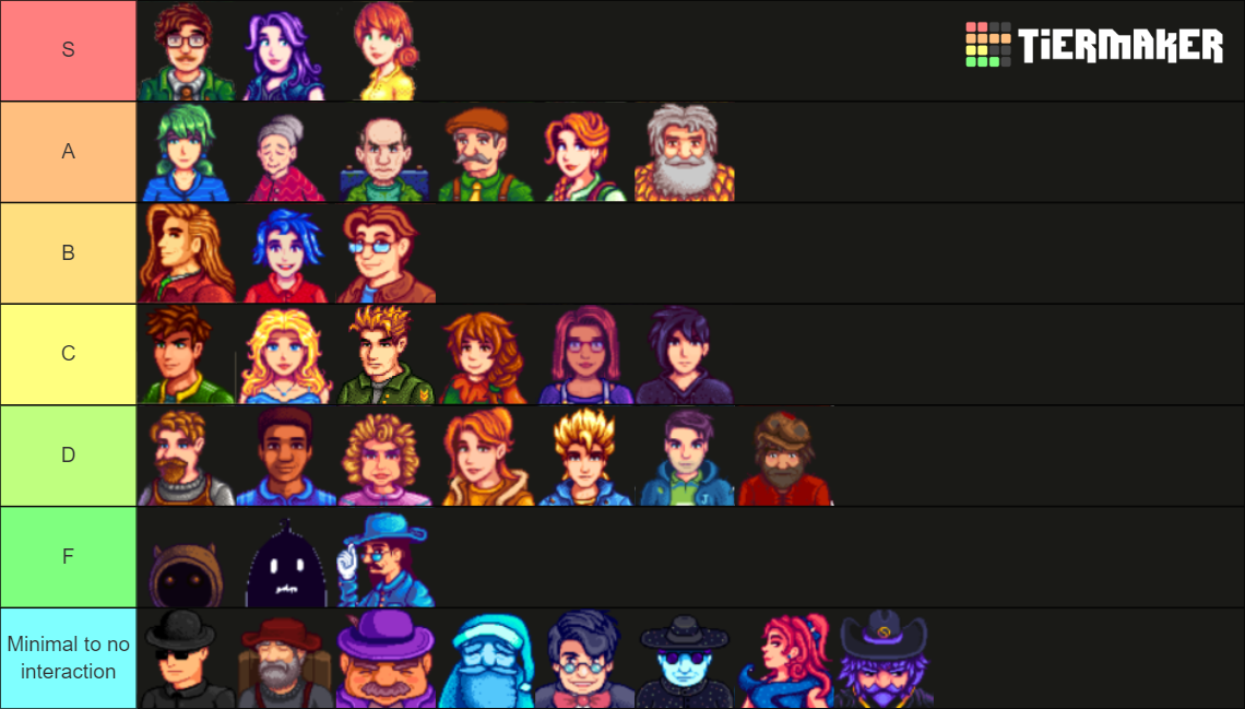 Stardew Valley NPC Tier List (Community Rankings) - TierMaker