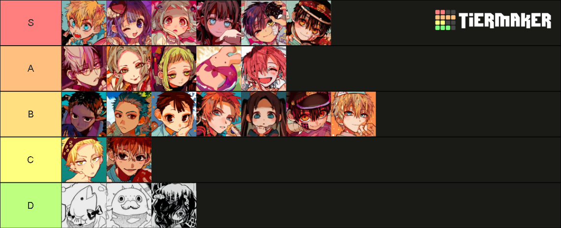 [Toilet-Bound Hanako-kun] Characters Tier List (Community Rankings) - TierMaker