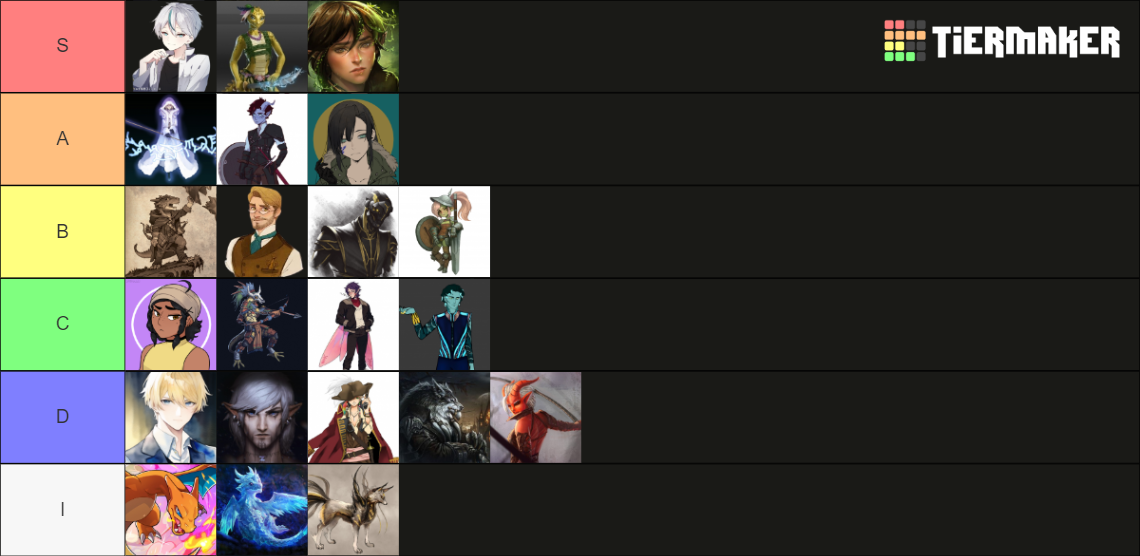 Calaburn's DnD Heirarchy Tier List (Community Rankings) - TierMaker