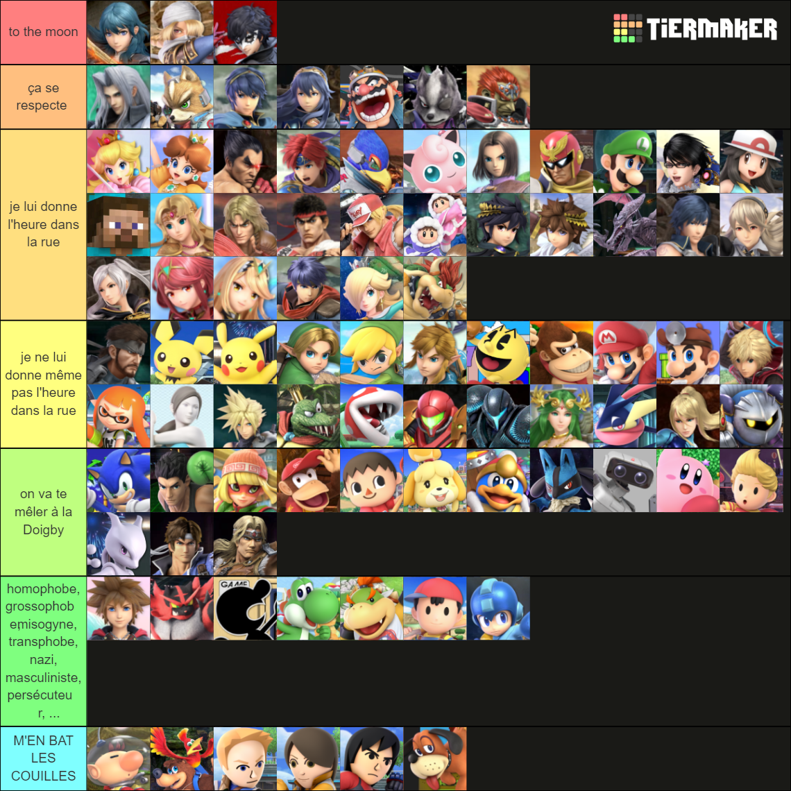 All Smash Ultimate Characters + All DLC Characters Tier List (Community ...