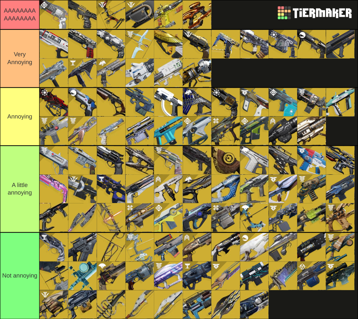 Destiny 2 Exotic Weapons(LF) Tier List (Community Rankings) - TierMaker