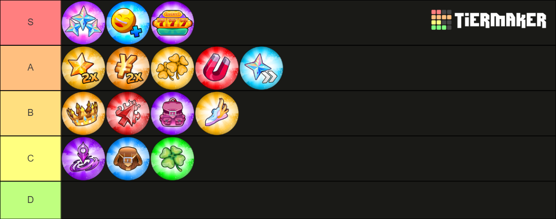 Anime Warriors Simulator Tier List (Community Rankings) - TierMaker