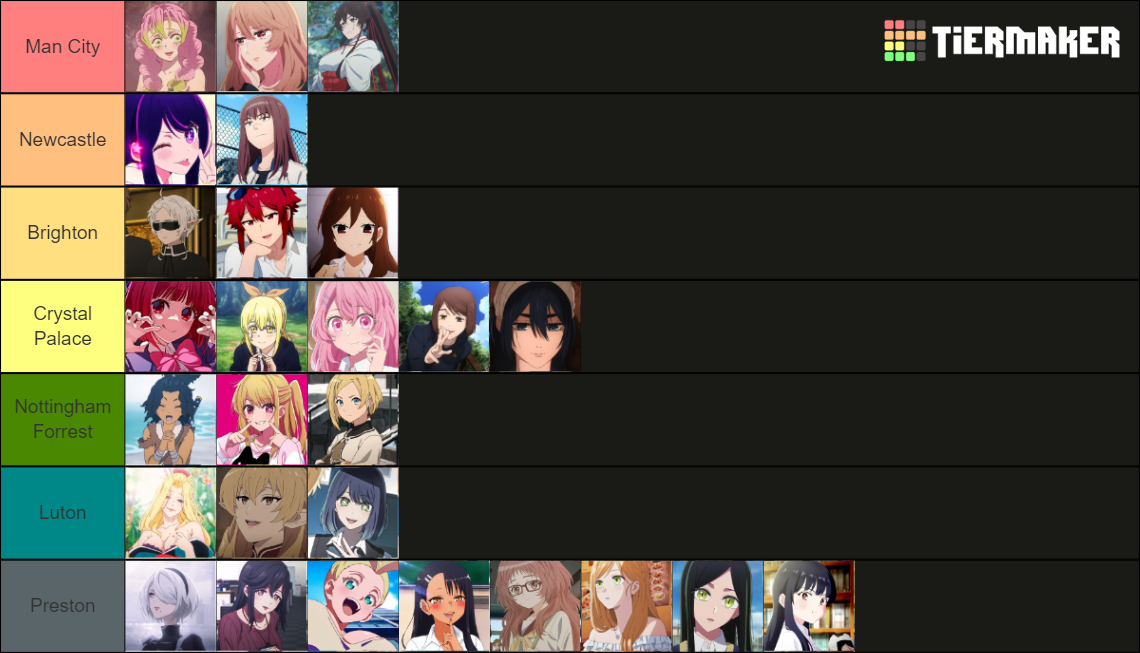 Best Waifus 2023 / Melhores Waifus de 2023 Tier List (Community Rankings) - TierMaker