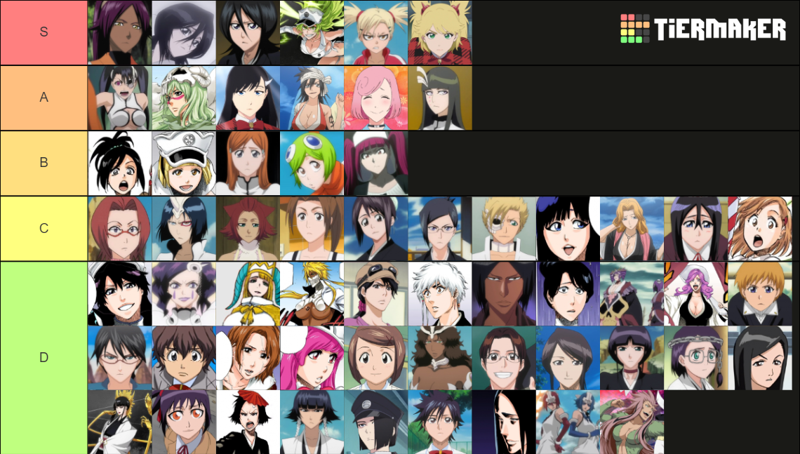 Bleach Waifus Tier List (Community Rankings) - TierMaker