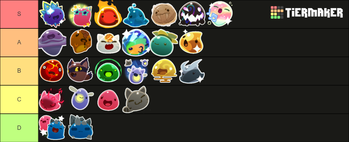 Slime Rancher Slimes Tier List (Community Rankings) - TierMaker