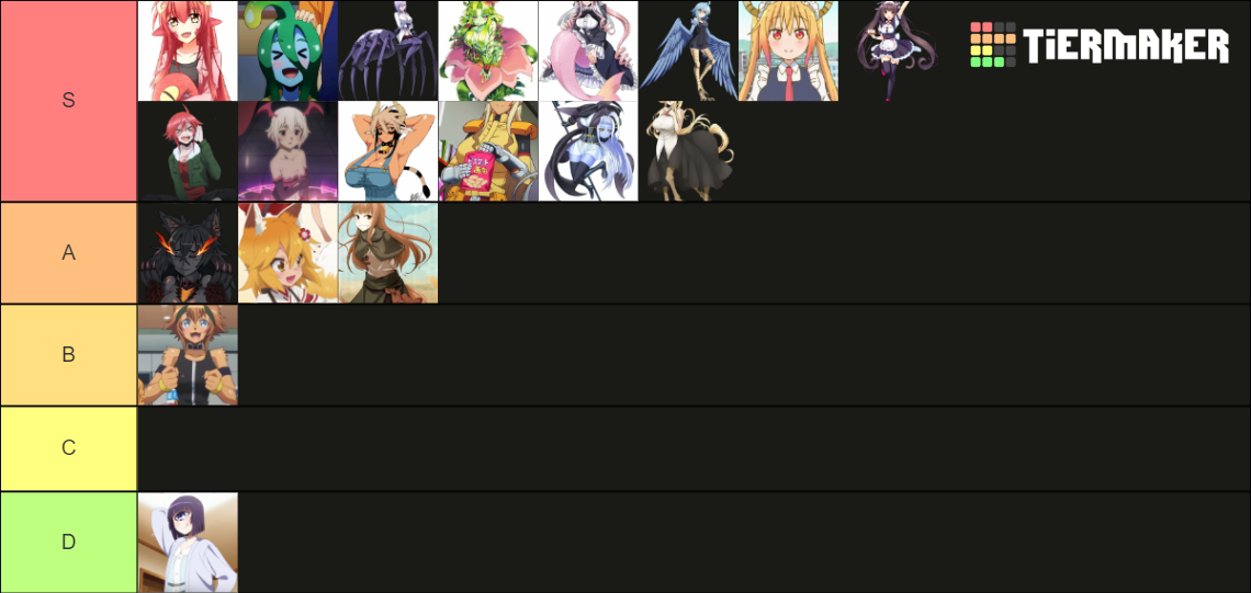 The Monster Girl Tier List (Community Rankings) - TierMaker