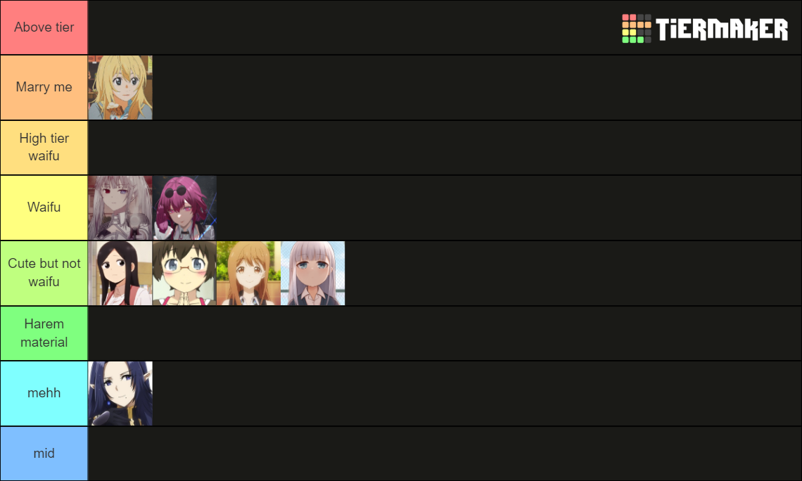 Waifu personal list (2023) Tier List (Community Rankings) - TierMaker
