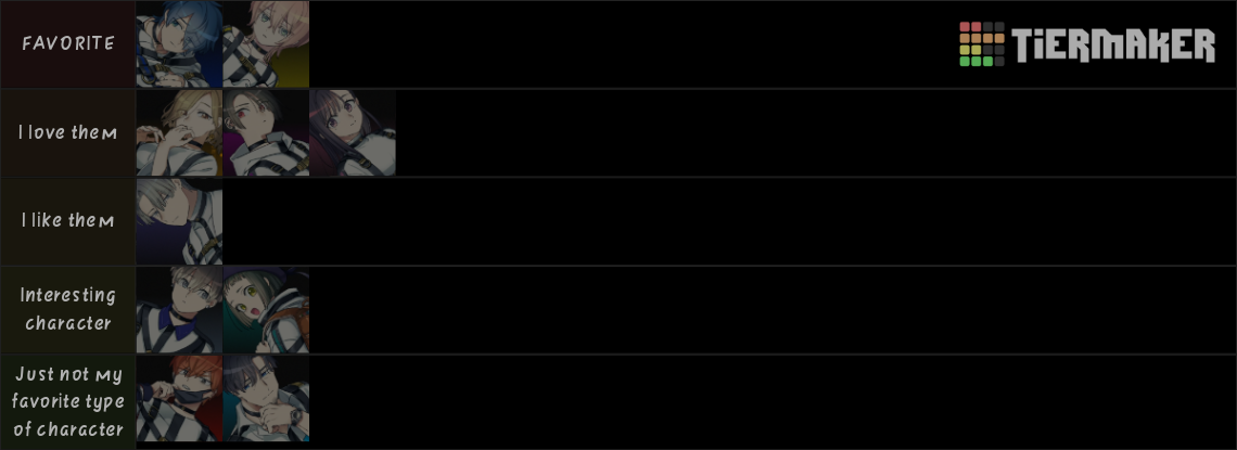 MILGRAM Tier List (Community Rankings) - TierMaker