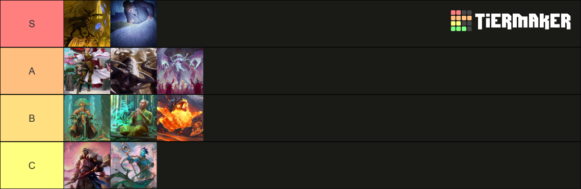 Standard Tier List (Community Rankings) - TierMaker