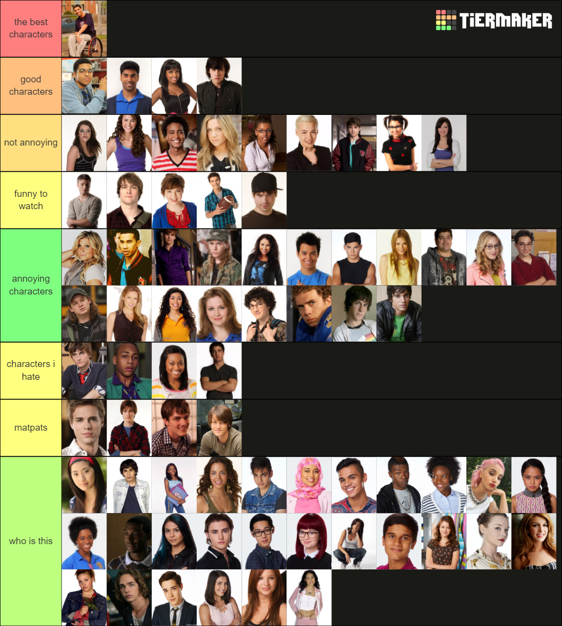Degrassi Characters Tier List (Community Rankings) - TierMaker