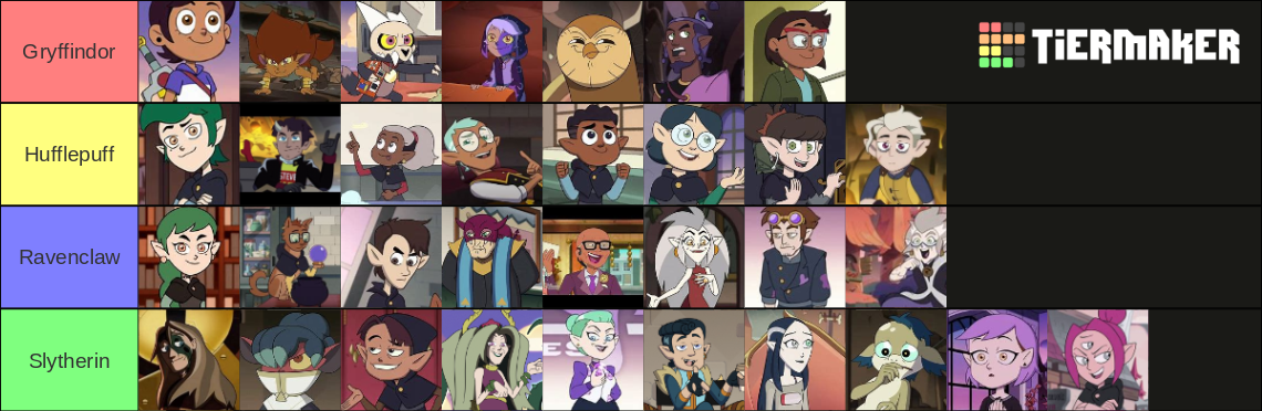 The Owl House Characters Sorted into Hogwarts Houses Tier List ...