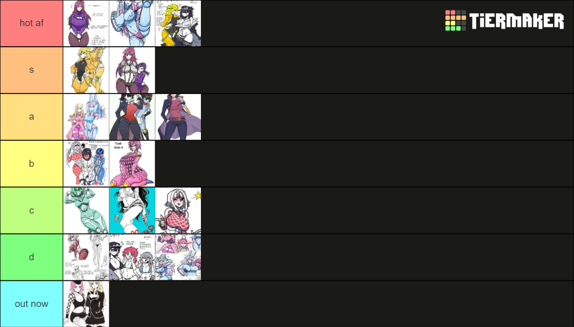r63 stands and characters Tier List (Community Rankings) - TierMaker