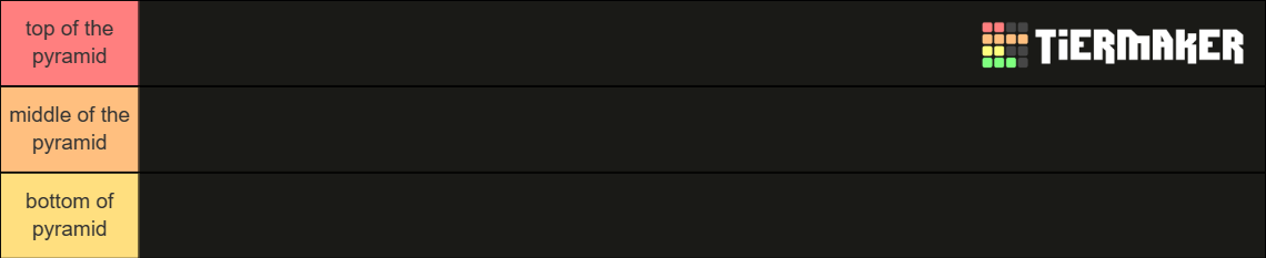 dance moms pyramid Tier List (Community Rankings) - TierMaker