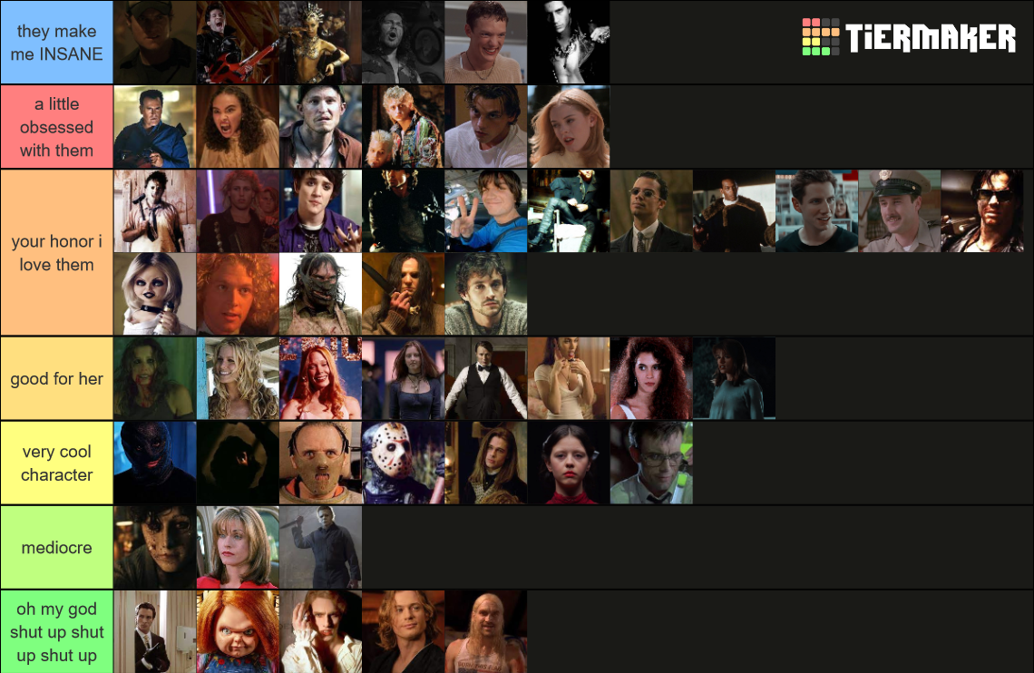 Horror Characters and Slashers Tier List (Community Rankings) - TierMaker