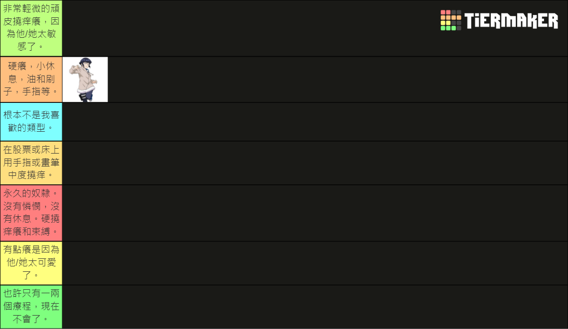 My Own Tickle Dungeon V 10 Tier List Community Rankings Tiermaker 