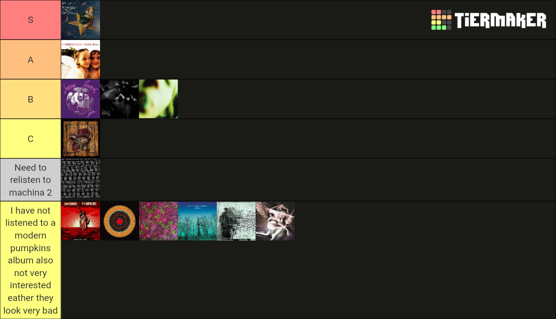Smashing Pumpkins Albums Tier List (Community Rankings) - TierMaker