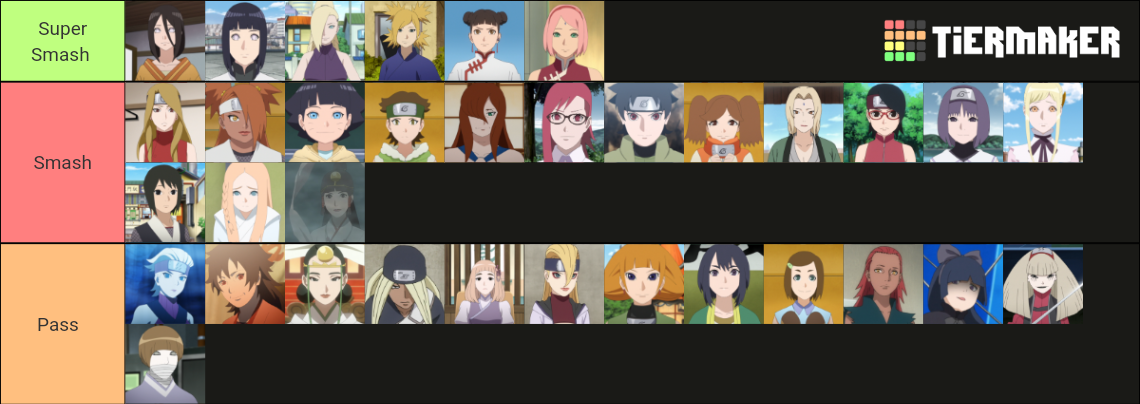 All Characters From Boruto : Naruto Next Generations Tier List ...