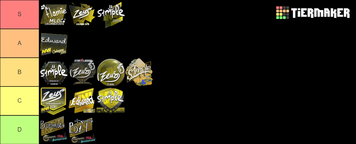 csgo autograph sticker tier Tier List (Community Rankings) - TierMaker