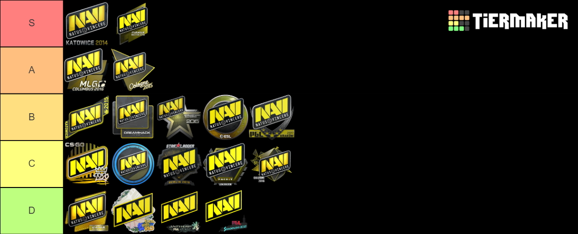 csgo stickers 2015 - 2022 Tier List (Community Rankings) - TierMaker