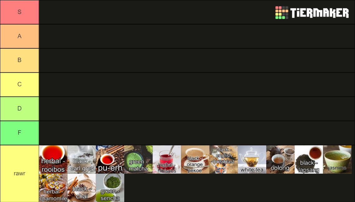 Hot Tea Tier List (Community Rankings) - TierMaker