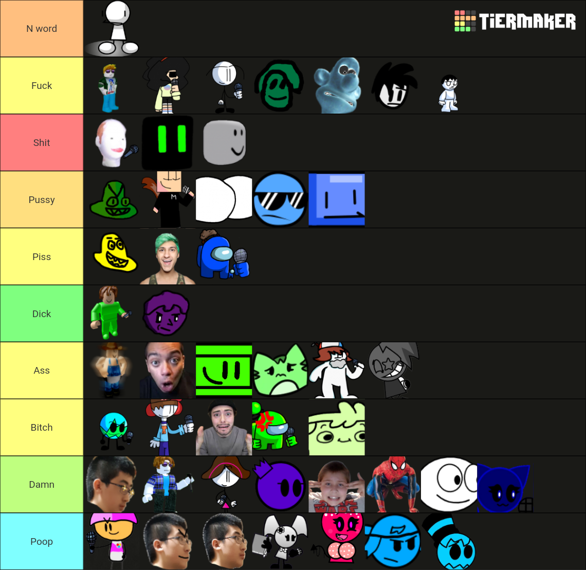 FNF Fanon Wiki Characters Tier List (Community Rankings) - TierMaker