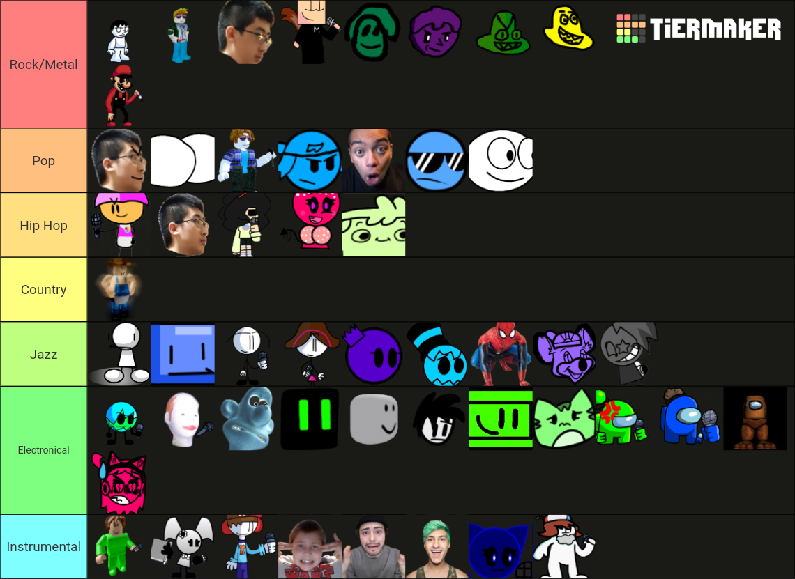 FNF Fanon Wiki Characters Tier List (Community Rankings) - TierMaker
