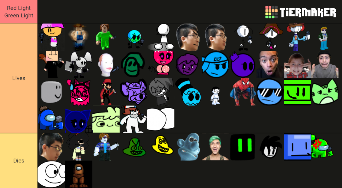 FNF Fanon Wiki Characters Tier List (Community Rankings) - TierMaker