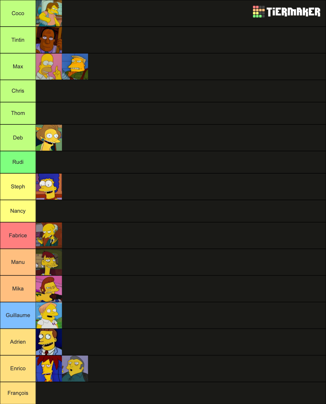 The Simpsons characters Tier List (Community Rankings) - TierMaker