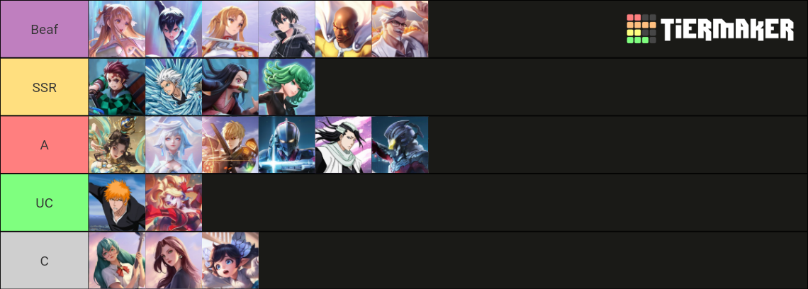 สกินคอลแลปRov Tier List (Community Rankings) - TierMaker