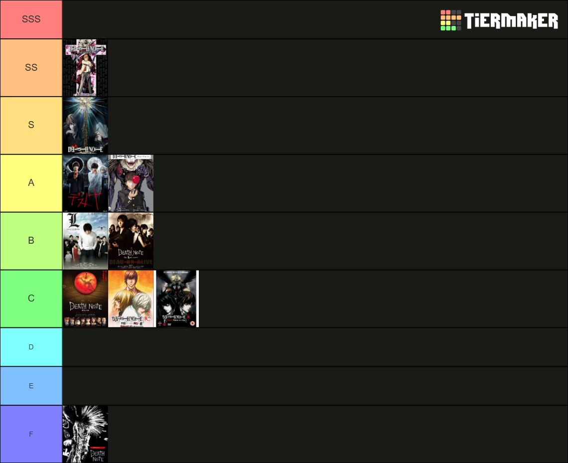 Ranking all versions of death note Tier List (Community Rankings ...