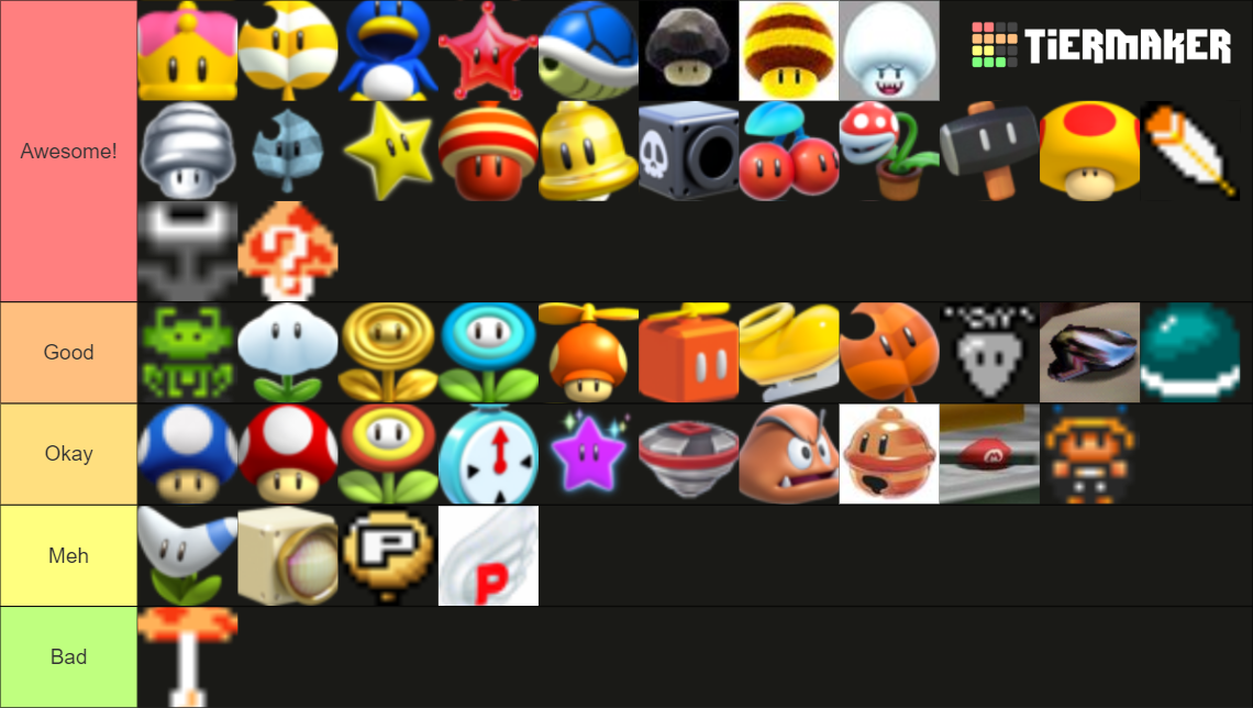 Mario Bros. Items Tier List (Community Rankings) - TierMaker