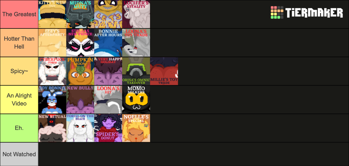 PaperMoonQueen's Videos Tier List (Community Rankings) - TierMaker