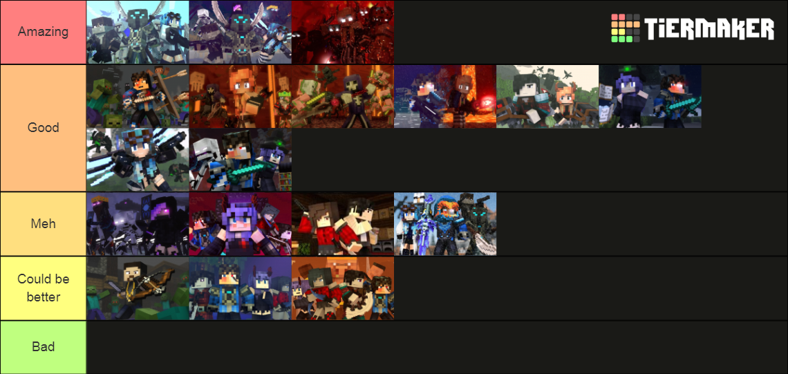Rainimator Episode ratings Tier List (Community Rankings) - TierMaker