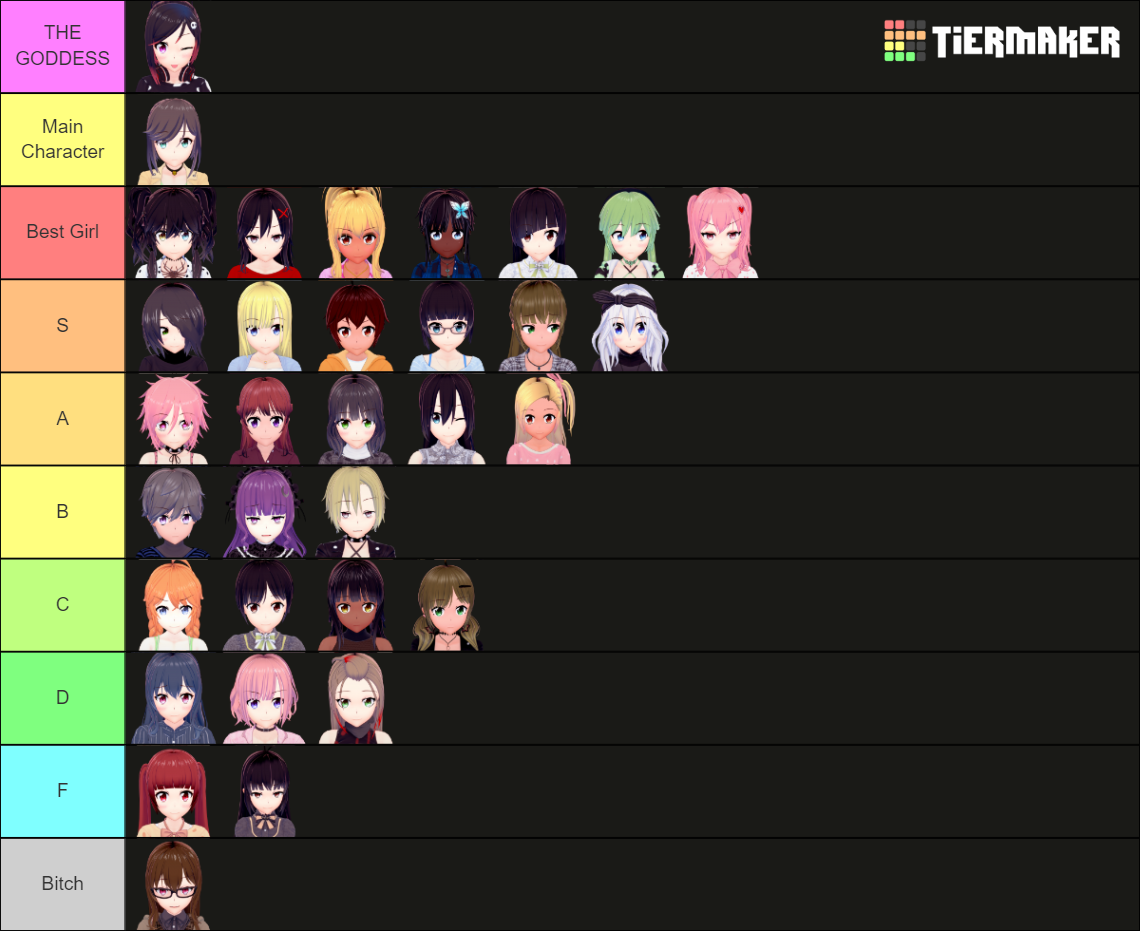 Lessons in Love (2021) Tier List (Community Rankings) - TierMaker