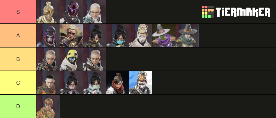 Wraith legendary skins Tier List (Community Rankings) - TierMaker