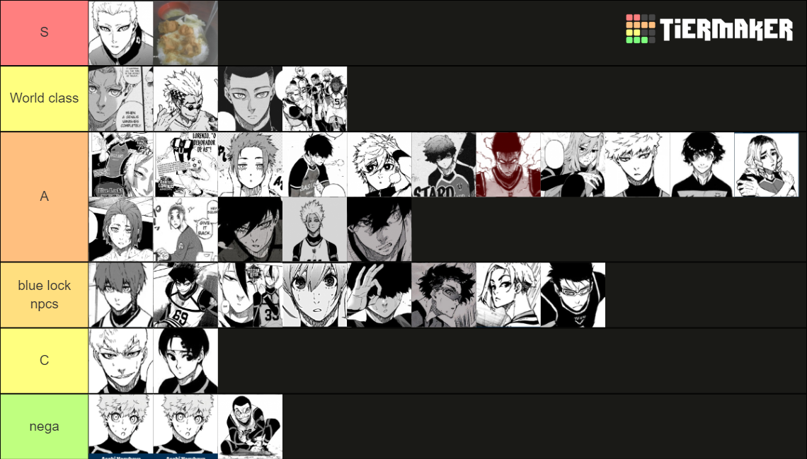 blue lock rankings002 Tier List (Community Rankings) - TierMaker