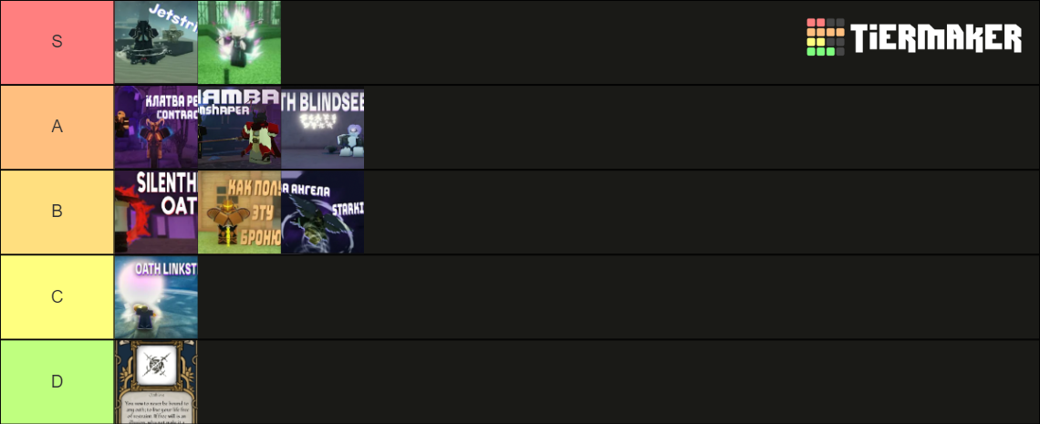 Deepwoken Oaths Tier List (Community Rankings) - TierMaker