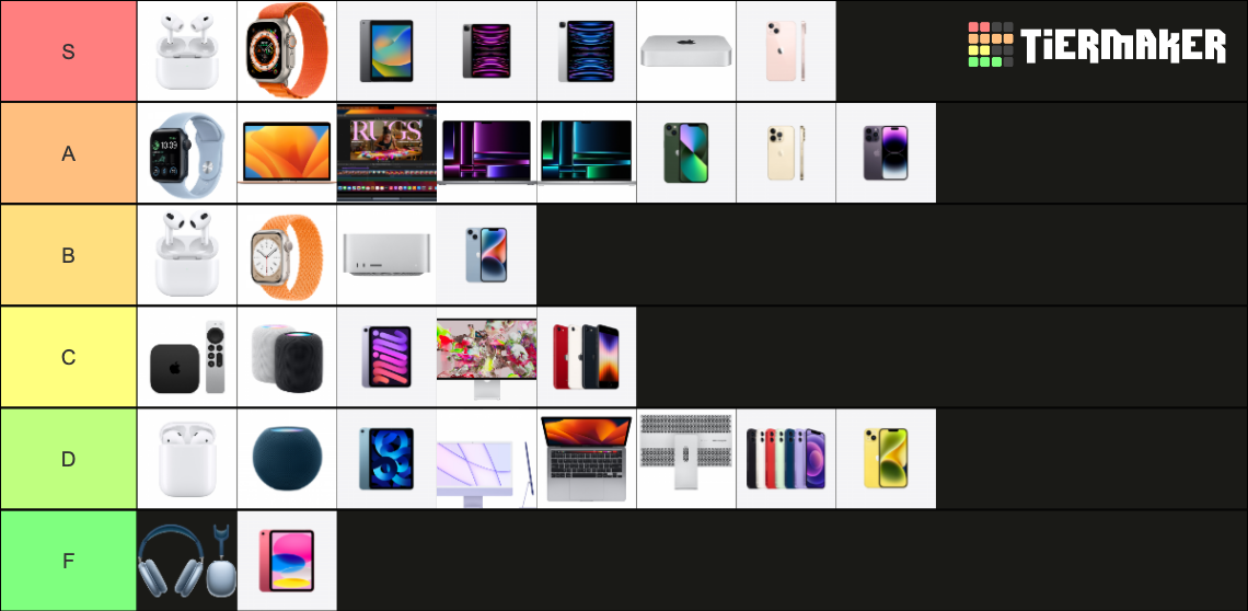 Apple Lineup April 2023 Tier List (Community Rankings) - TierMaker