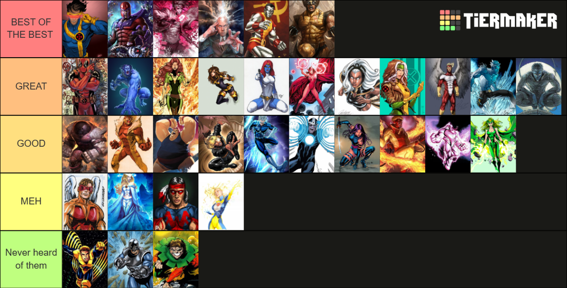 Xmen Characters Tier List (Community Rankings) - TierMaker