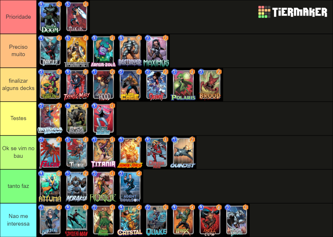 Marvel Snap Pool 3 Tier List (Community Rankings) - TierMaker