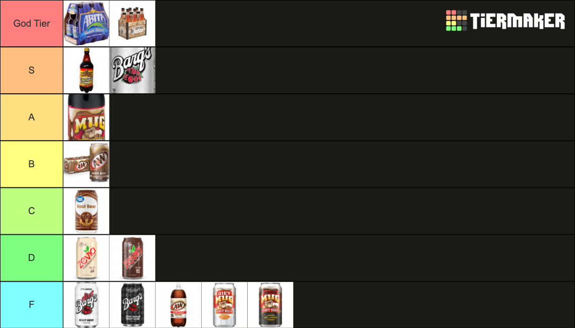 Ultimate Rootbeer Tier List (Community Rankings) - TierMaker