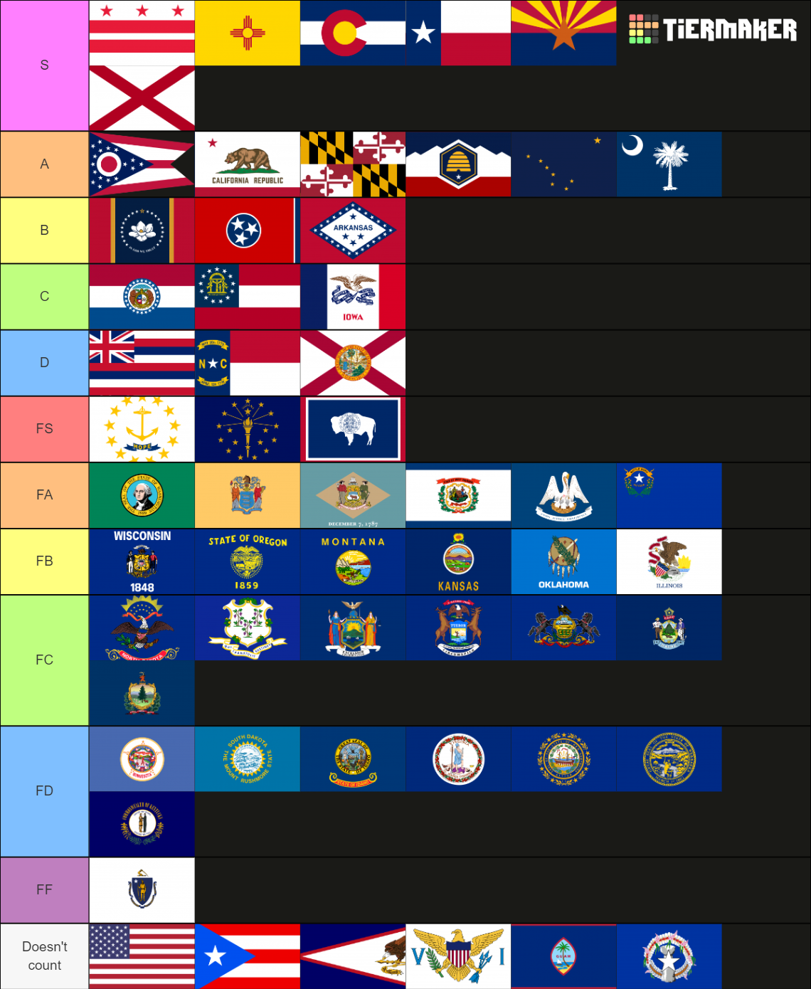 American State and Territory Flags 2023 Tier List (Community Rankings ...